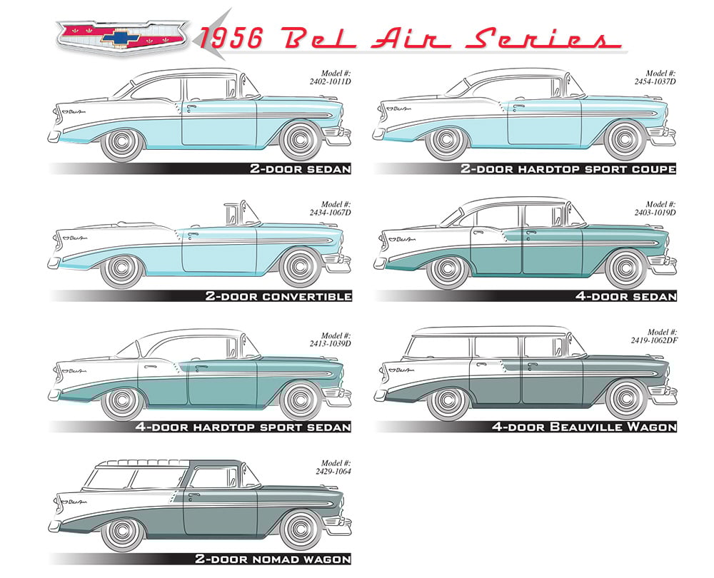 What is a Tri Five Chevy? - 1955, 1956, & 1957 Chevrolet Identification Guide